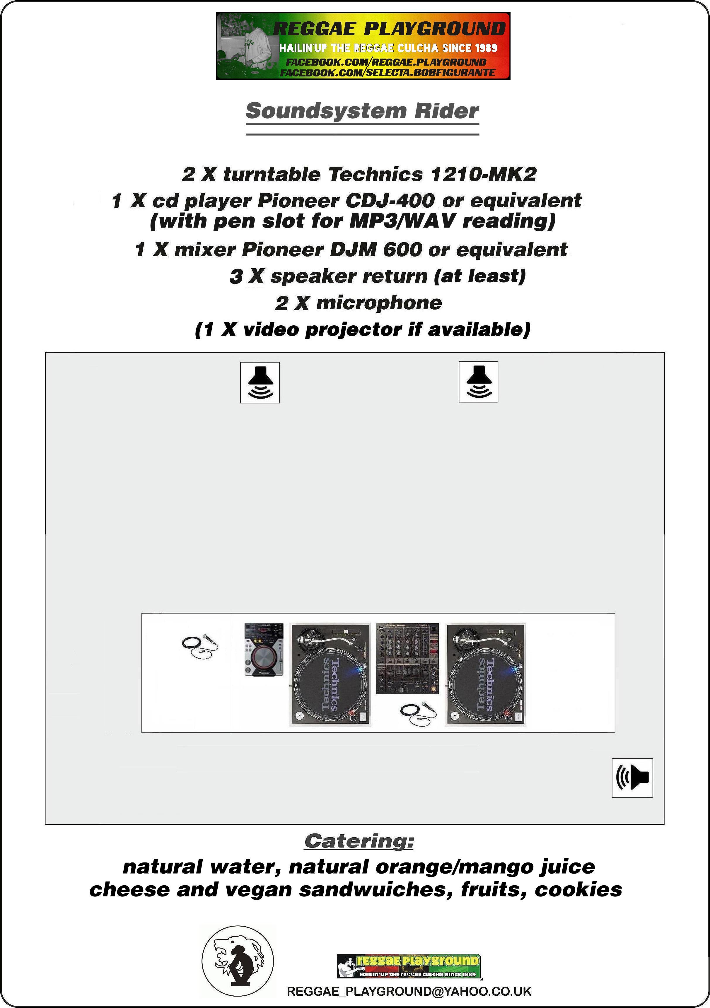 gigmit - die Booking Plattform